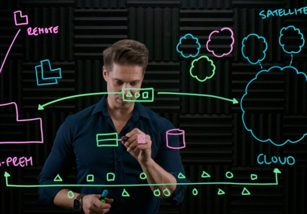 Enterprise IT made simple - Tech Enthusiast Inc.